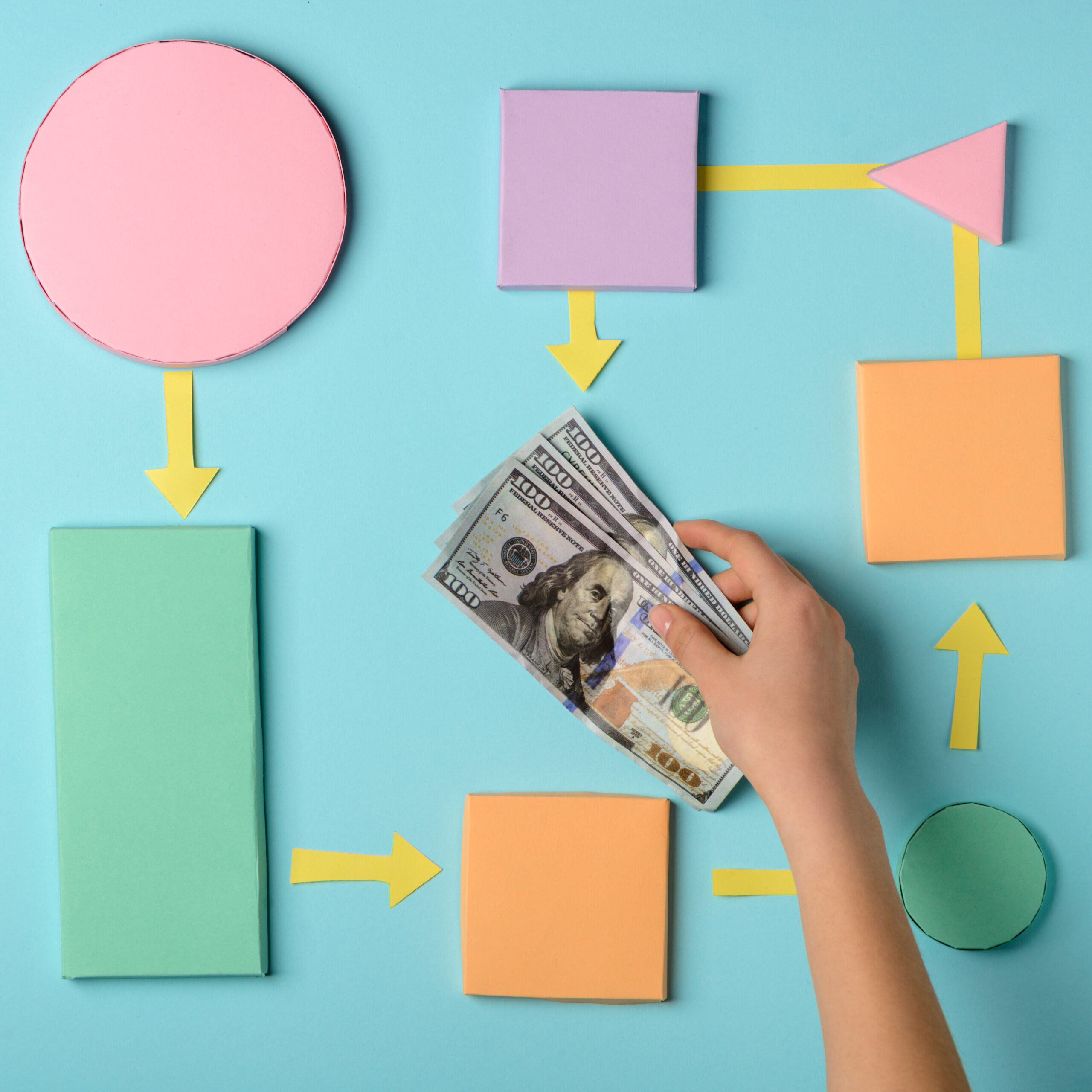 Unleashing Financial Freedom A Guide To Creating Your Personal
